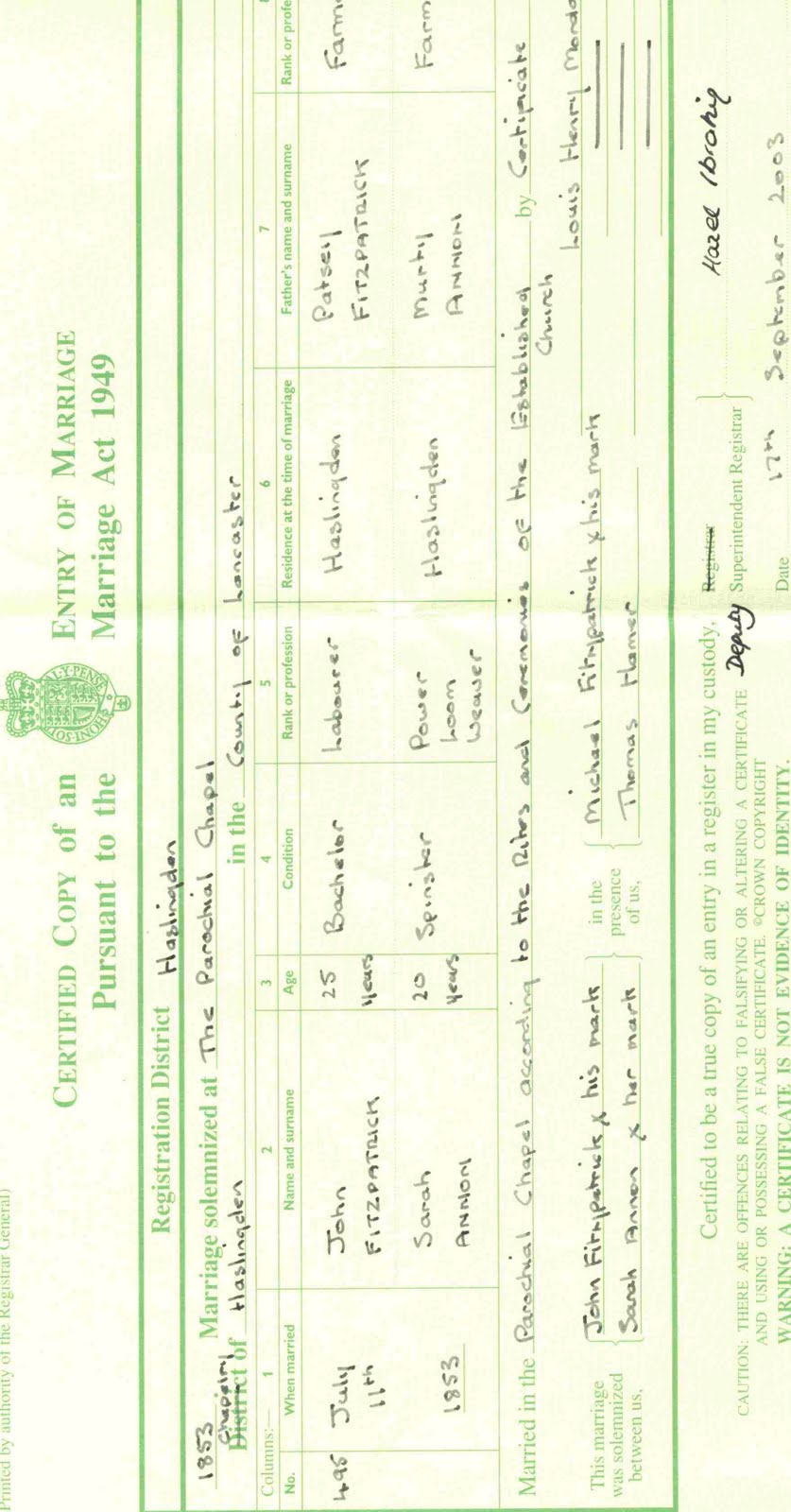 The McDermott Family Line: The Beginning of the Line: Fitzpatrick and ...