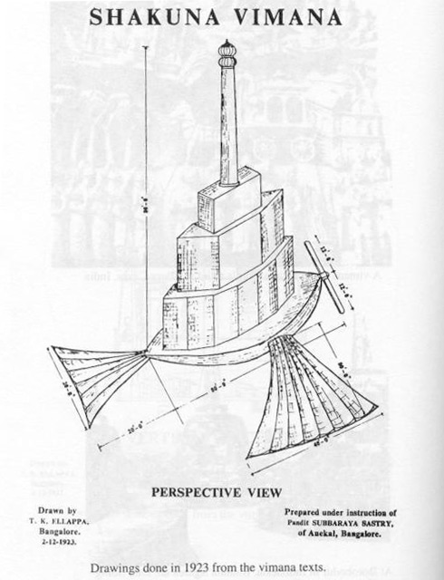 Shivakar Bapuji Talpade Bharadwaja Vaimanika Shastra Rigveda Vimana ...