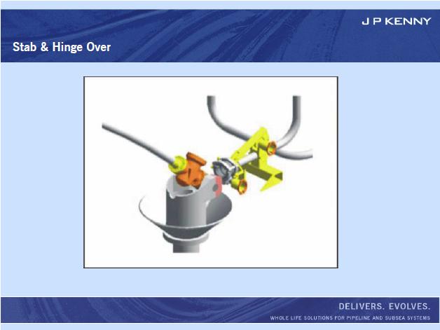 SolutION 101: Flow Line Jumper for Subsea Wells