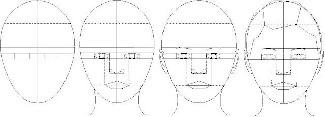 ARTE JAIME MELO DAVID: ESQUEMA DEL ROSTRO HUMANO