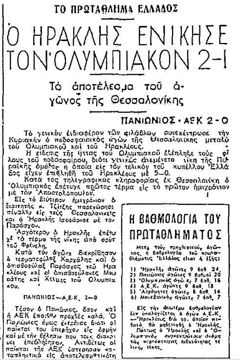 Πρωτάθλημα Ελλάδας 1946-47 (Η ΚΛΟΠΗ του ΑΙΩΝΑ)