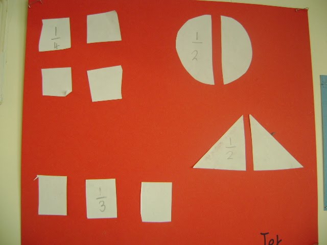 Maths Fractions maths-fractions