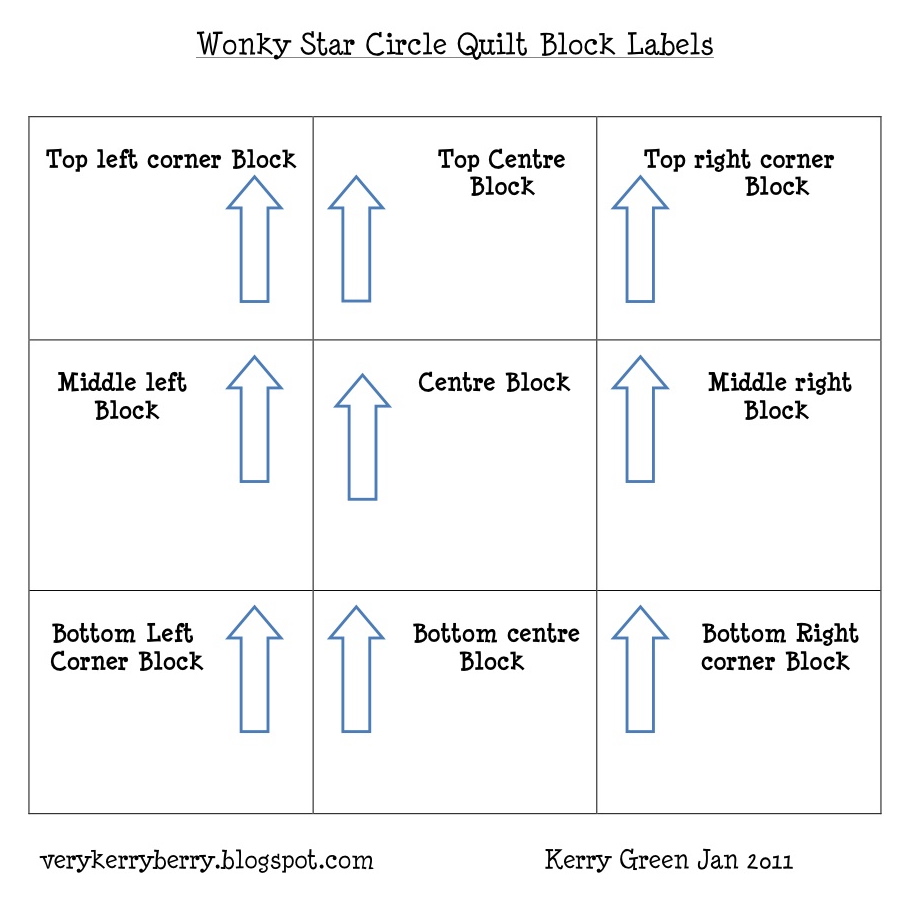 verykerryberry: January 2011