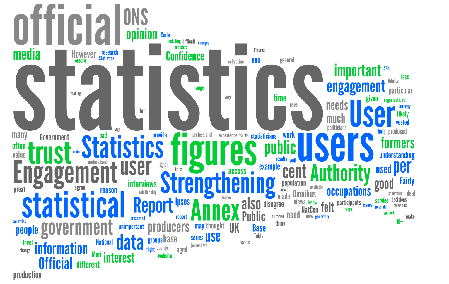 Speaking Data: Statutory Statistical