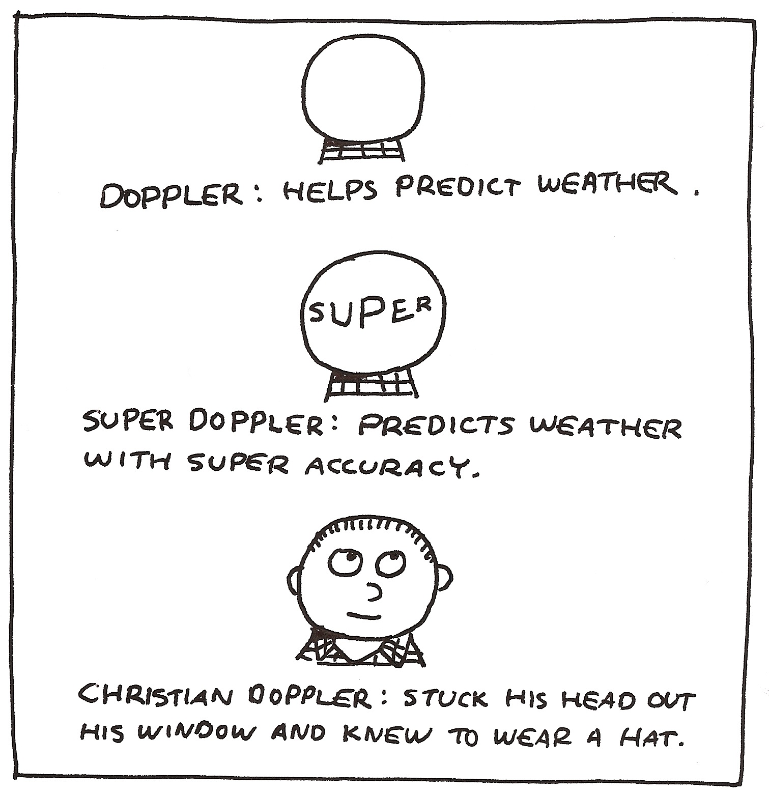 berry cartoons: January 2011