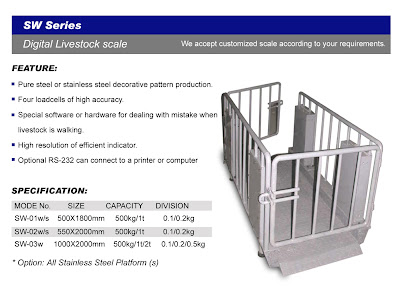 ASUKI Pasay: HIGH QUALITY ELECTRONIC SCALES