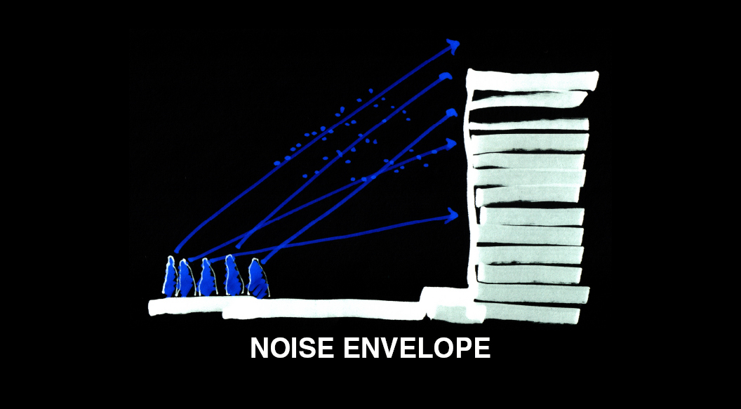 The In-visible Envelope