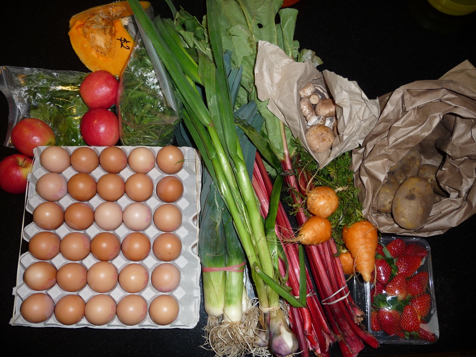 The Urban Potager: Farmers Markets!