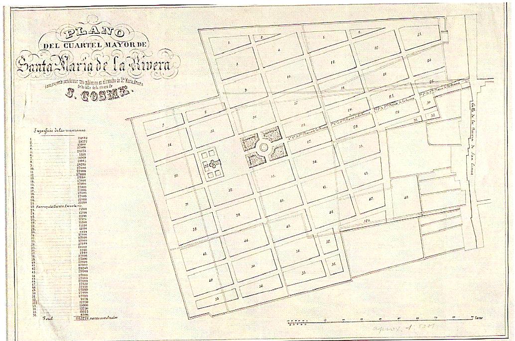 Santa María la Ribera: Evolución en imágenes de Santa María la Ribera