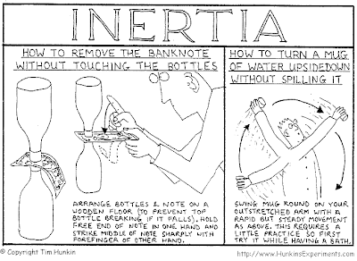 World of Science: Simple Science Experiments