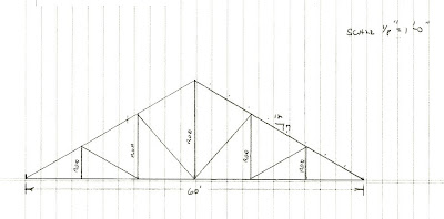 Timber Frame Construction by Vermont Timber Works.: Your indoor riding ...