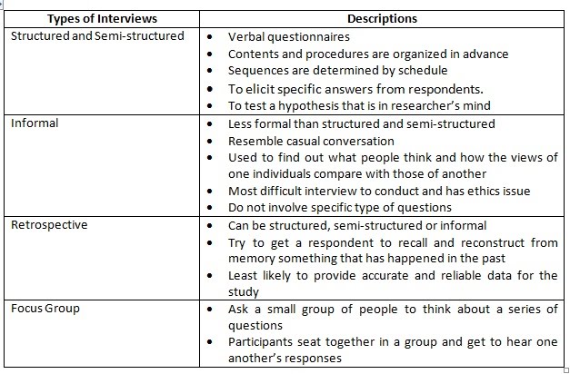 Reflection on Presentation 4: Instrumentation Part 2 (Checklist ...