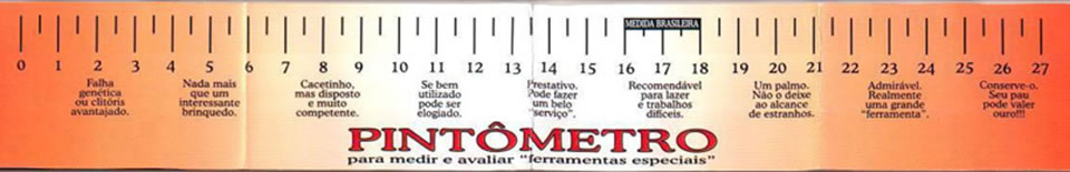 CoguMelodia: Teste do pintômetro