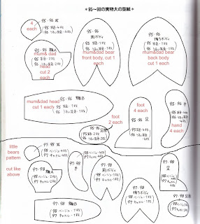 Jeanne: Bear pattern..