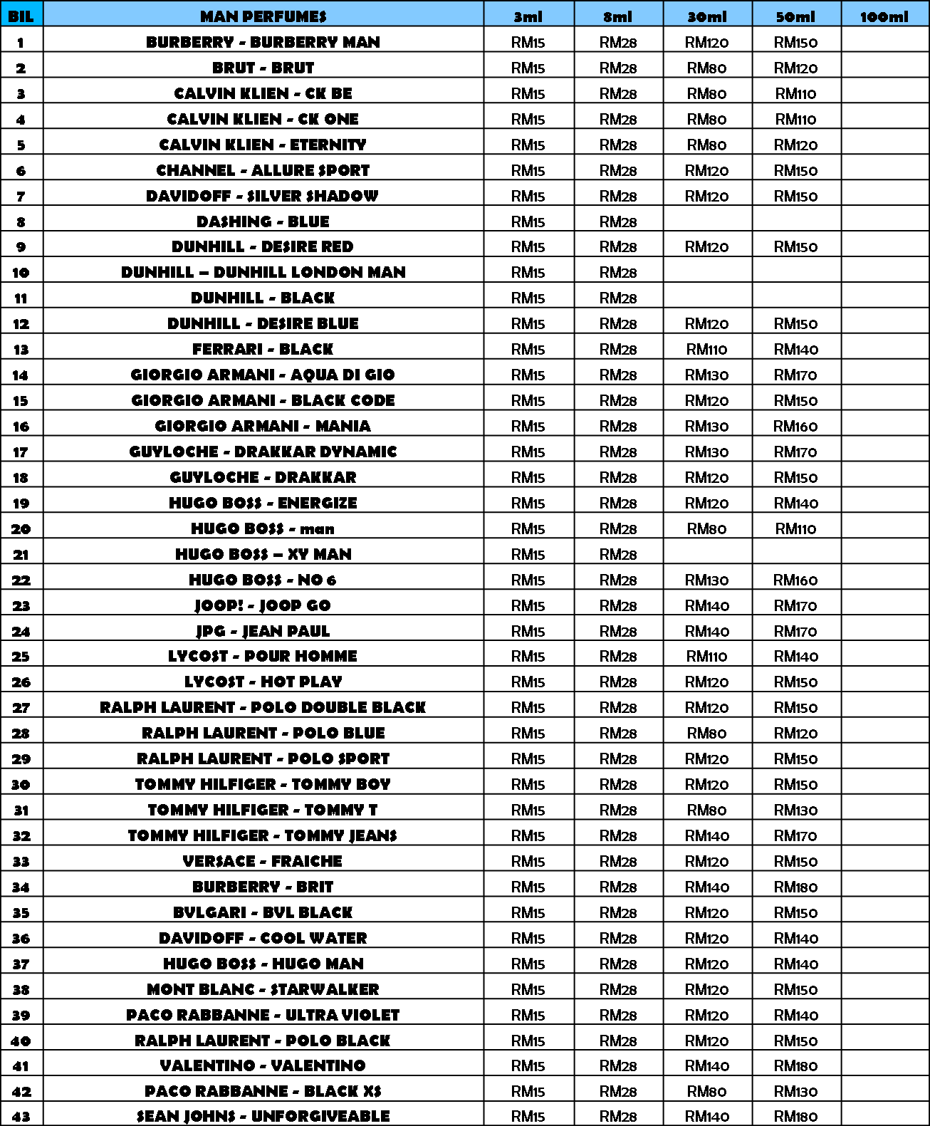 I want to be beautiful: Price Perfumes in Pierre