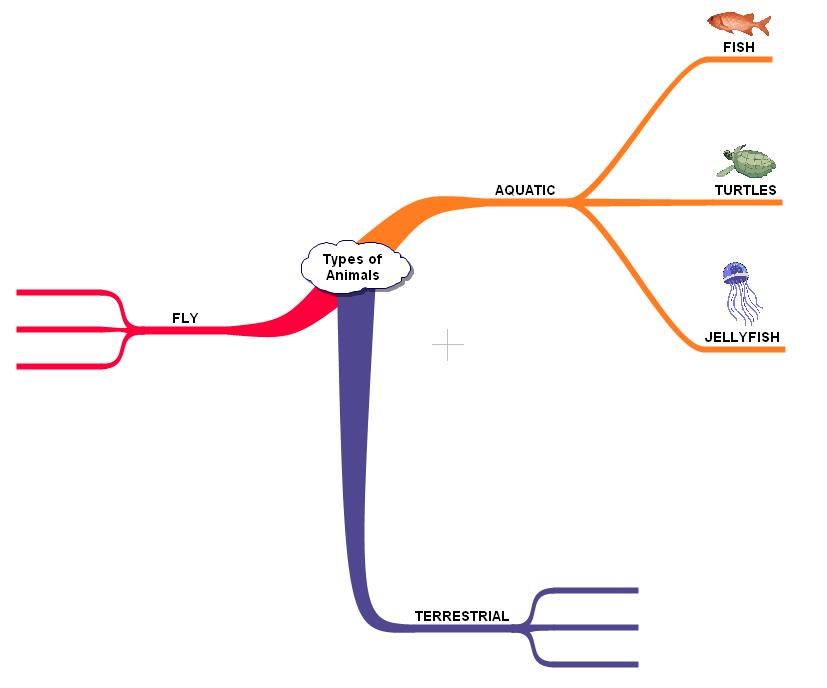 Rob Fedele ICT Reflections: Week 1: Inspiration