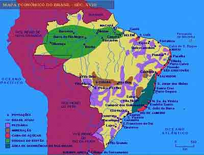 História do Brasil: Século XVIII