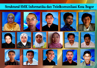 SMK INFOKOM KOTA BOGOR