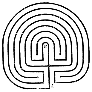 The Word History Wanderer: 'Labyrinth' - a path of contradiction