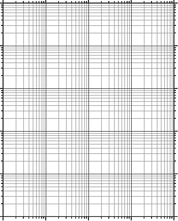 GEDANKENEXPERIMENT: Laboratório de Física - Ciência Experimental (Parte II)