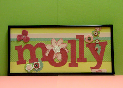 ~letmeinkaboutit: Whatever Wednesday - Molly Name Frame