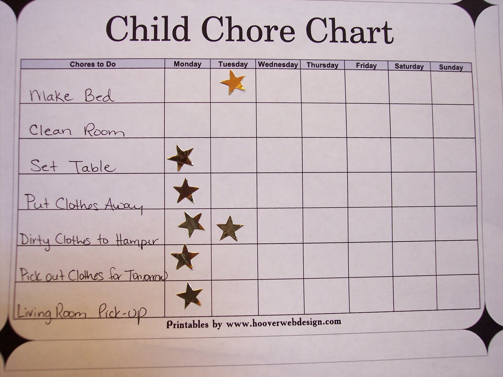 Squeezing the Day: The Infamous Chore Chart
