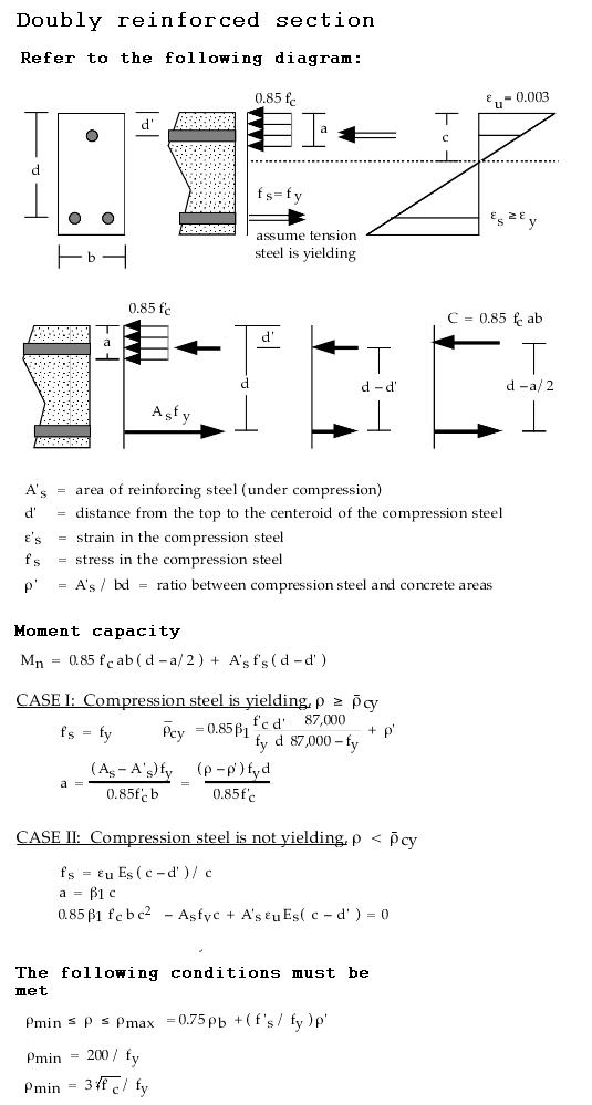Structural Mechanics: Reinforced Concrete Mechanics I