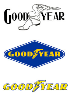 Blog Motards-100%: :GOODYEAR