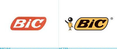 SIMBOLOS: BIC - Logotipo