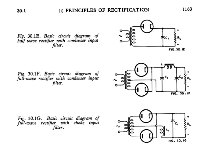 Baldwin 40 watt amplifier: the choke rectifier
