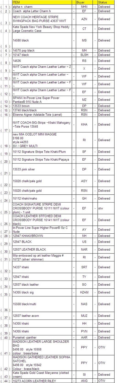 Catch-That-Coach Orders Status