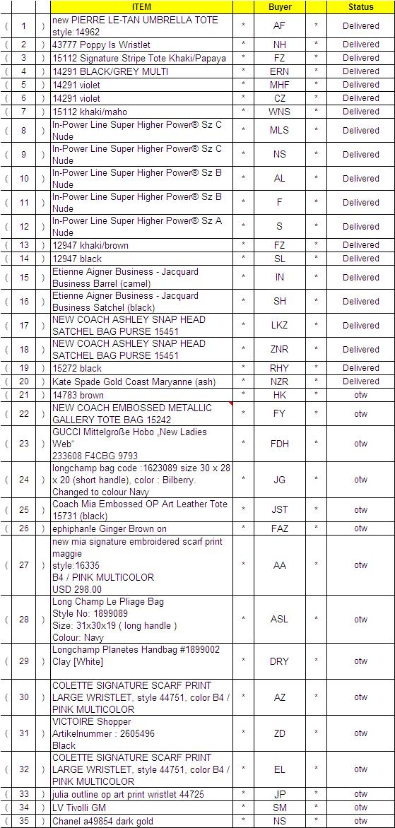 Catch-That-Coach Orders Status
