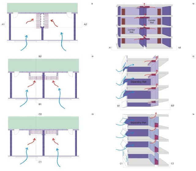 Sustainable Acoustics: 3.6 Cross Vent Using Single Stack