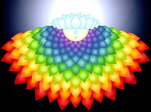 SOY LUZ EN EL CAMINO: LOS SIETE CHAKRAS: SAHASRARA (Septimo Chakra)