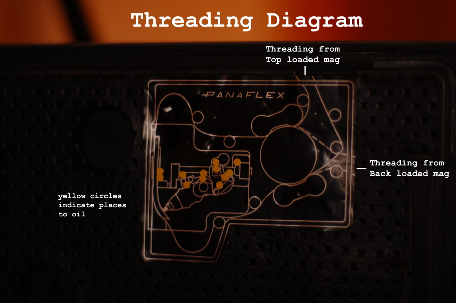 john's film set blog