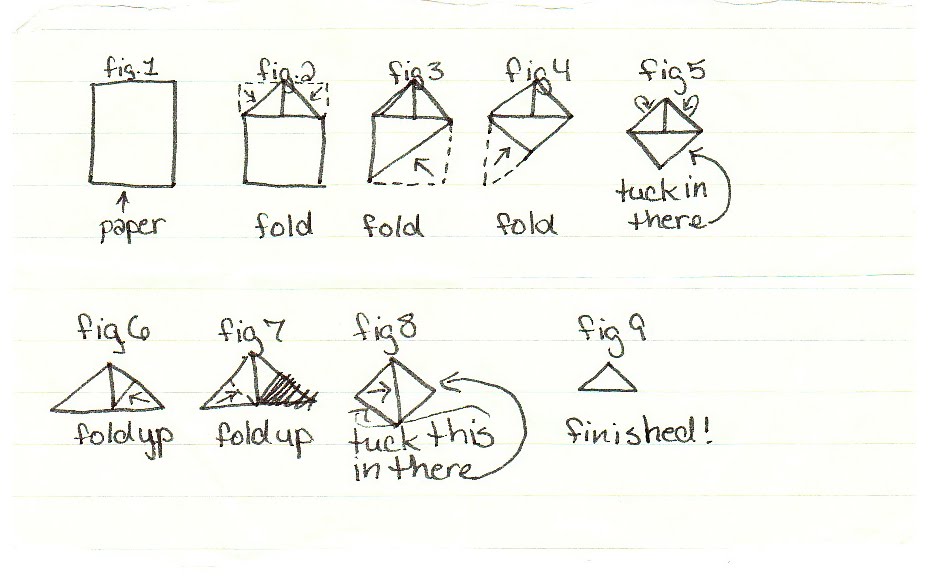 FM...er...ah: Notes from Junior High: How to fold a note for passing