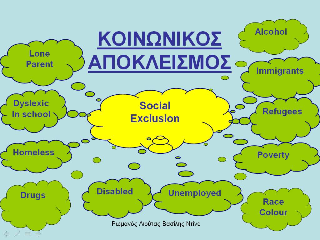 Dyslexia and Social Exclusion: Groups at risk of social exclusion