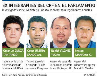 Actualidad Perú: Entrevista a ex integrante de Comando Rodrigo Franco