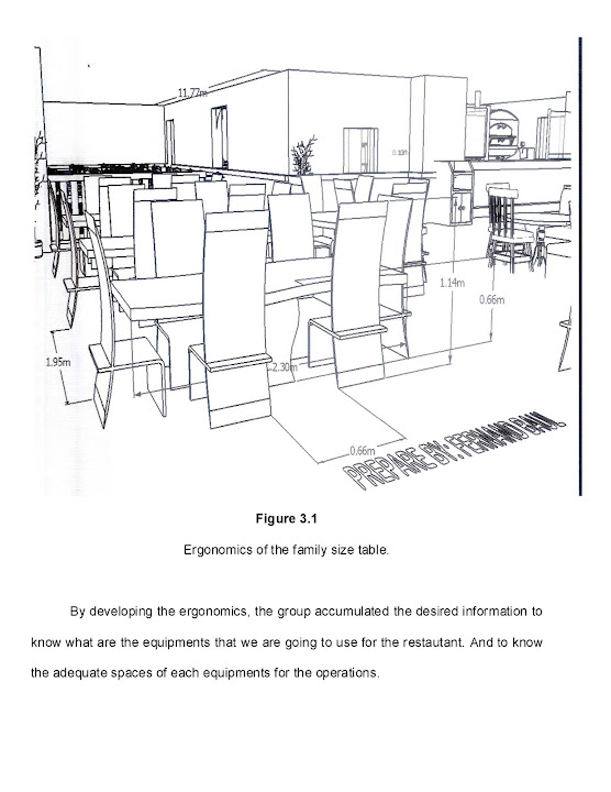 Facilities, Layout, Design and Equipment Planning: FACILITIES,LAYOUT ...