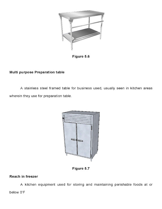 Facilities, Layout, Design and Equipment Planning: FACILITIES,LAYOUT ...