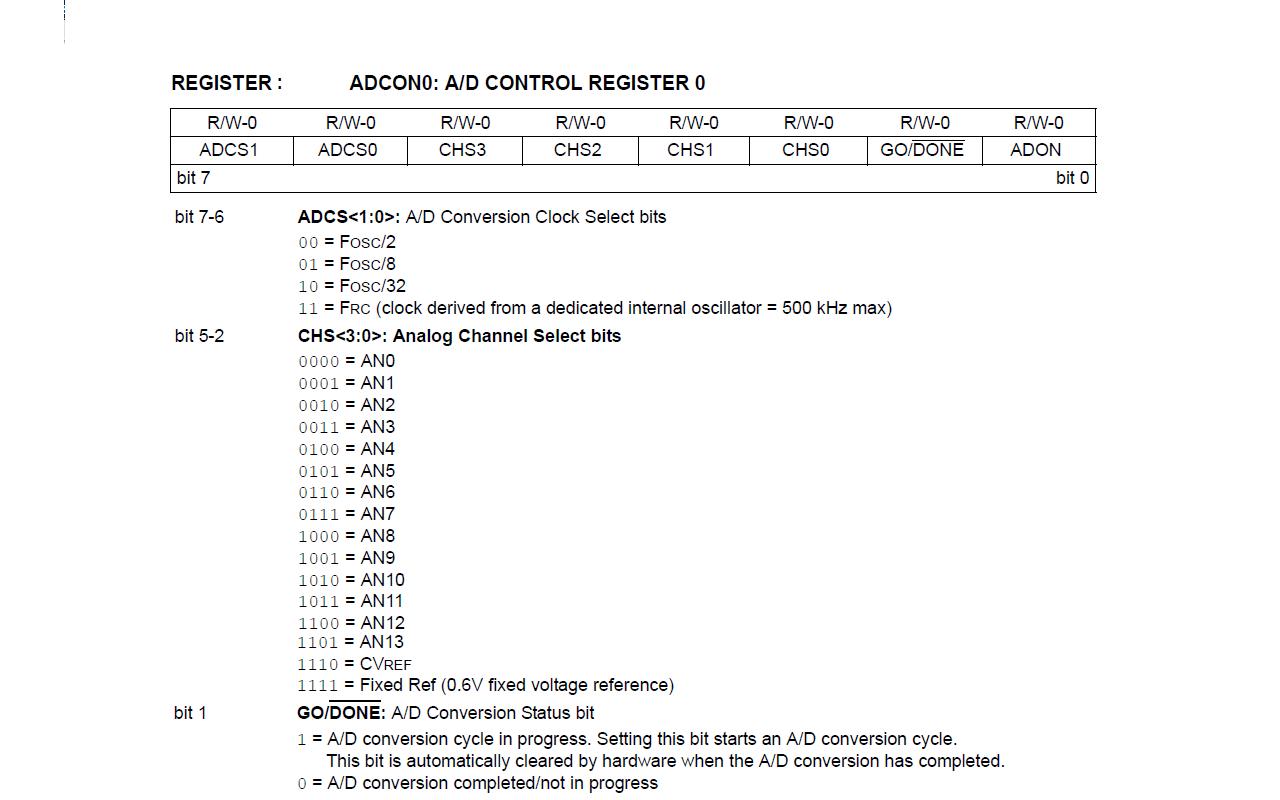 Electronics EveryWhere: PIC16F887/877 programming in C Tutorial 10 (ADC)