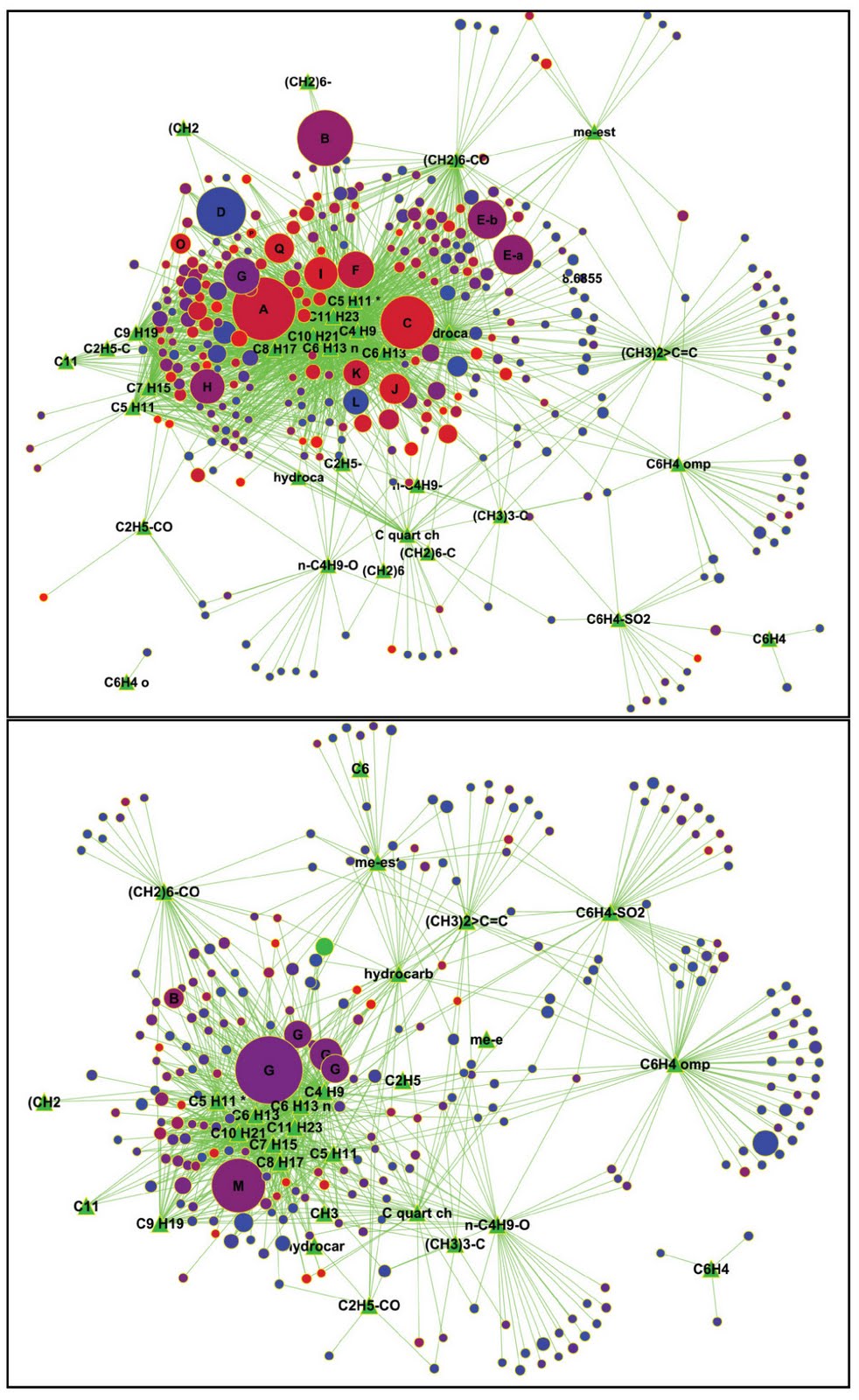 MetaMapp- visualizing metabolomics networks: Algae metabolome ...