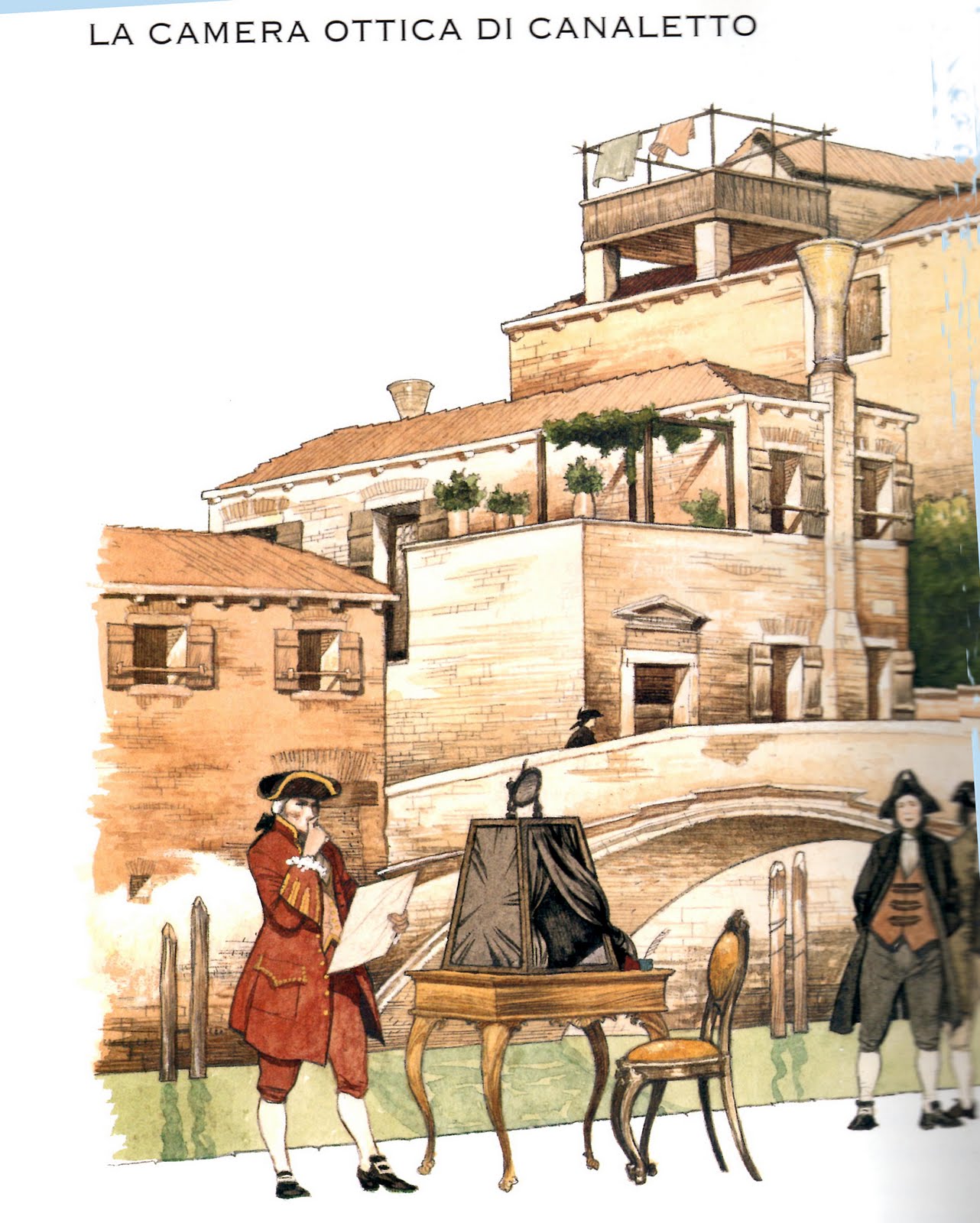 elioarte: LA CAMERA OTTICA DI CANALETTO