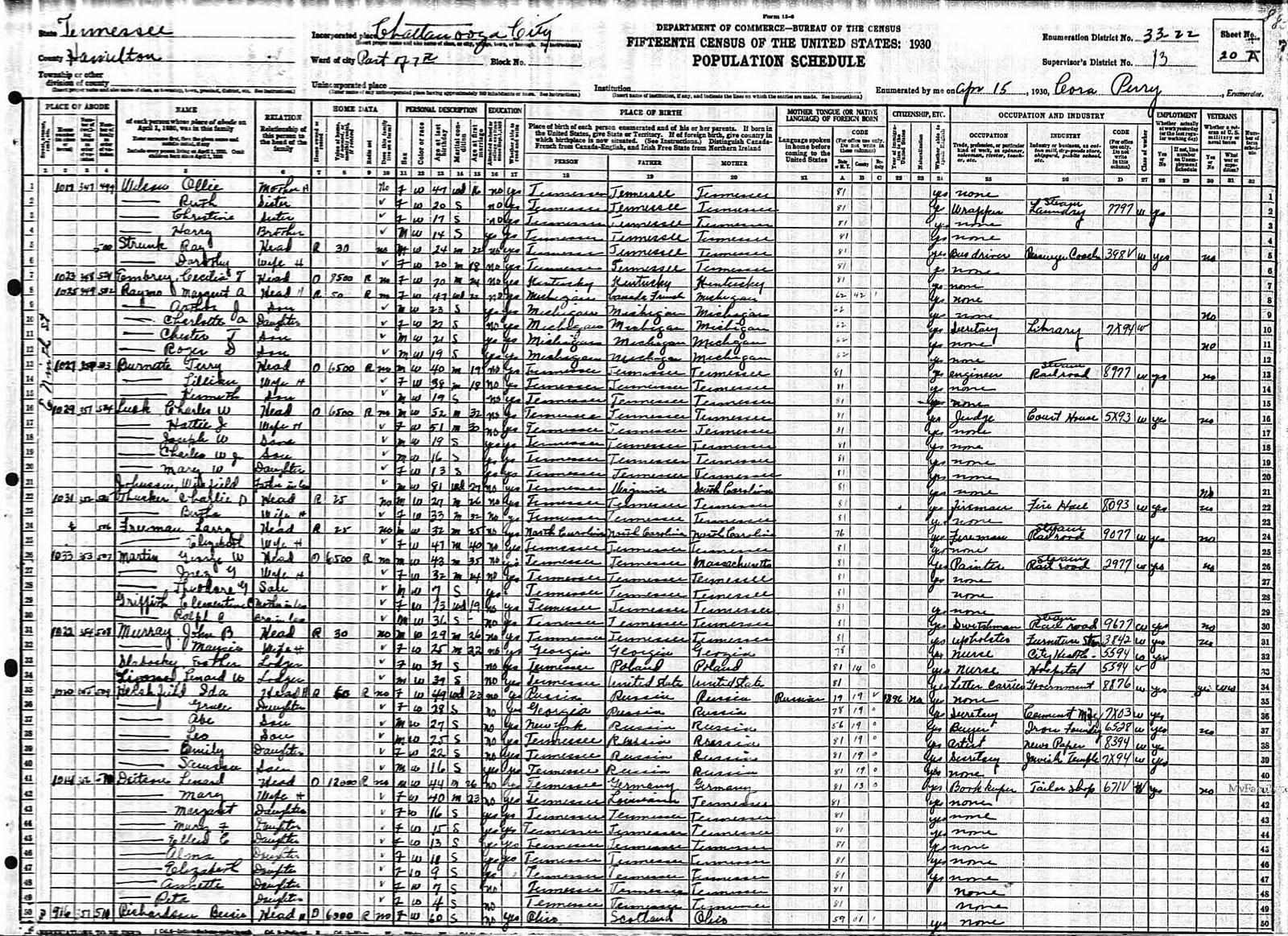 Memories from the “Charchive”: The 1930 Census
