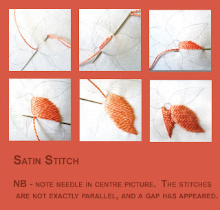 How To Embroider: Satin Stitch
