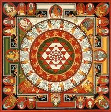 ~Astrology...Vedic Science~: What is Yantra