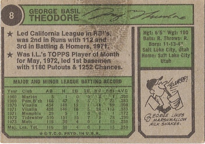 1974 Topps Set: #8 - George Theodore (NYM)