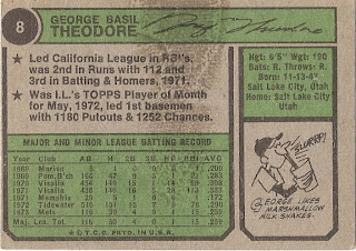 1974 Topps Set: #8 - George Theodore (NYM)
