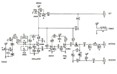 AFSK31, PSK31 via VCXO varactor: Initial Design Idea.