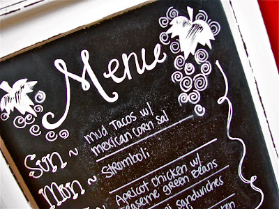Everyday Expressions: Distressed Menu Board